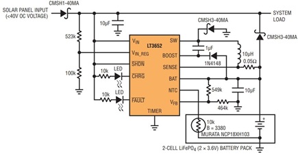 Battery Charger’s Unique Input Regulation Loop Simplifies Solar Panel ...
