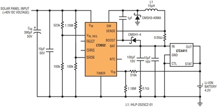 Battery Charger’s Unique Input Regulation Loop Simplifies Solar Panel ...
