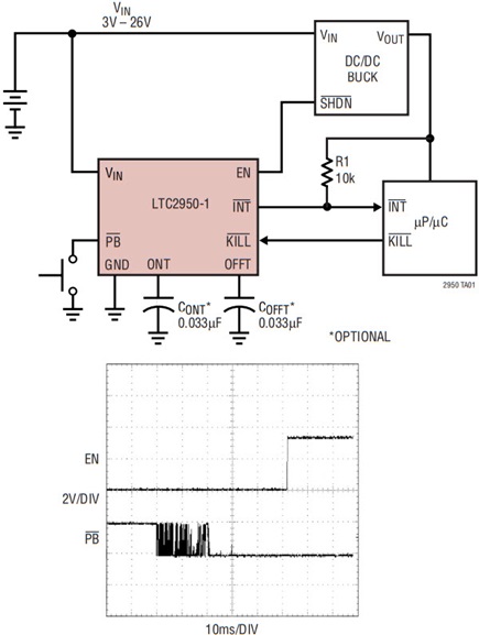 A Better Way to Push Your Buttons-Electron-FMUSER FM/TV Broadcast One ...