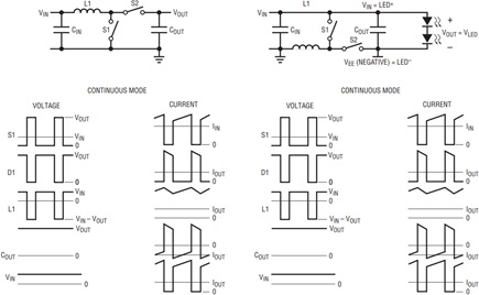 Can’t Find the Right Synchronous Boost LED Driver? Use a Synchronous ...