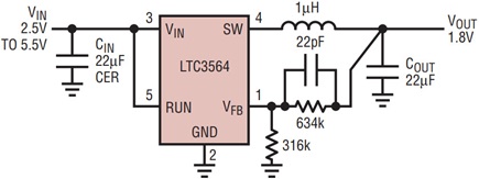 Compact and Versatile Monolithic Synchronous Buck Regulators Deliver 1 ...