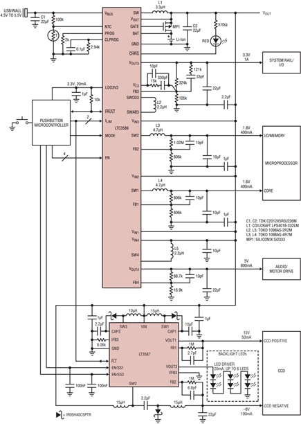 디지털 카메라 및 기타 복잡한 소형 휴대형 애플리케이션을 위한 완벽한 전원 솔루션-Electron-FMUSER FM/TV 방송 ...
