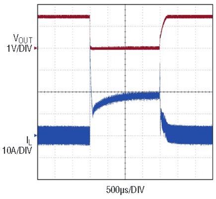 Current Mode Switching Supply with Ultralow Inductor DCR Sensing for ...