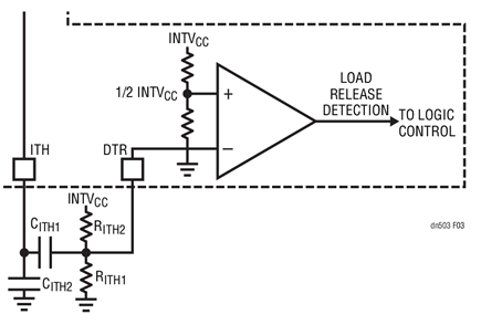 Dual DC/DC Controller for DDR Power with Differential VDDQ Sensing and ...