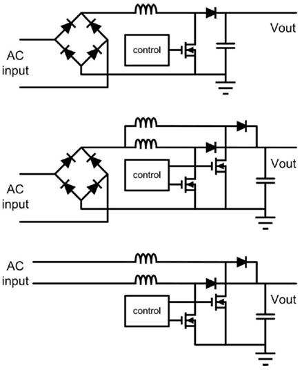 ง่ายต่อการใช้ประโยชน์ของ PFC แอปพลิเคชั่นควบคุมมอเตอร์ -Electron-FMUSER ...