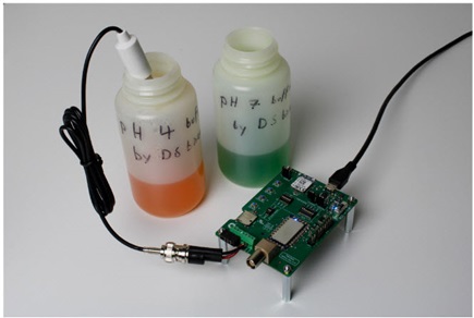 EmStat Pico: Module-Electron-FMUSER FM/TV 방송 원스톱 공급업체의 소형화, 소프트웨어 지원 ...