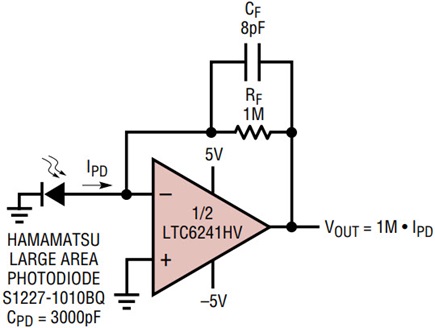 Hamamatsu photo diode amplifier circuit