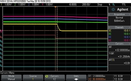 Fault Management Architecture-Electron-FMUSER FM/TV Broadcast One-Stop ...