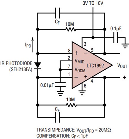 Fully Differential Gain-Block Family Simplifies Interface Designs ...
