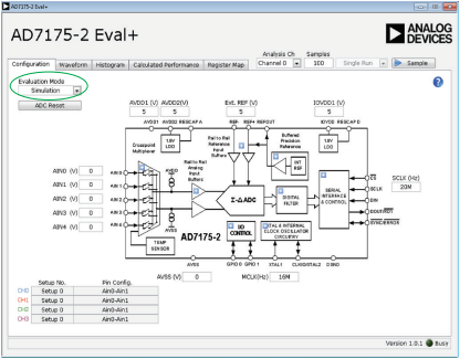 Fundamental Principles Behind the Sigma-Delta ADC Topology: Part 2 ...