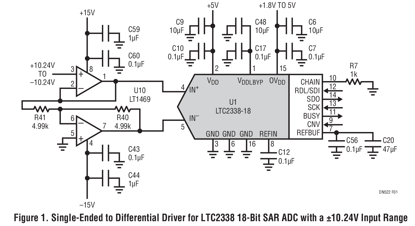 Generating A ±1024v True Bipolar Input For An 18 Bit 1msps Sar Adc Analog Devices