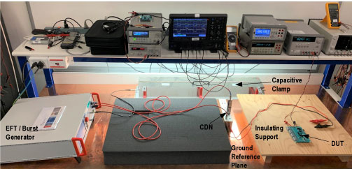 Guidelines for Transient Immunity Testing of MAX22190/MAX22192 ...
