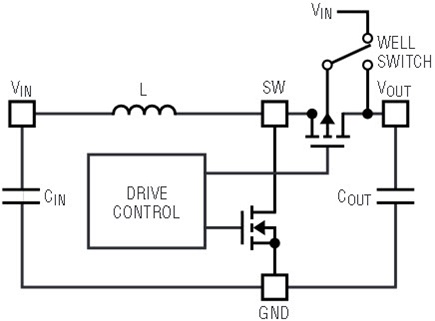 High Efficiency Synchronous Boost Converter Provides Output Load ...