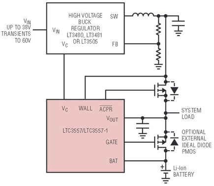 Highly Integrated USB Power Manager with Li-Ion Charger and Three Step ...