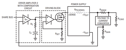 Hot Swap Controller Enables Standard Power Supplies to Share Load ...