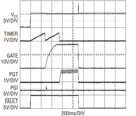 Hot Swap Controller with Power-Up Timeout Function Simplifies Hot Swapping Boards with Multiple ...