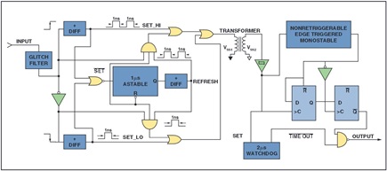 iCoupler® Products with isoPower™ Technology: Signal and Power Transfer ...