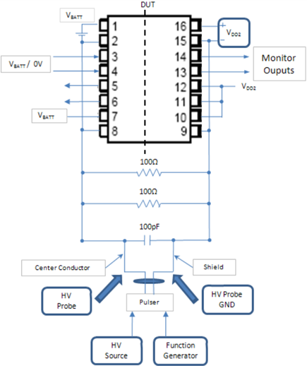 Common-Mode Transient Immunity | Analog Devices