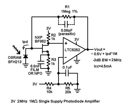 Low Noise Single Supply Photodiode Amplifier | Analog Devices