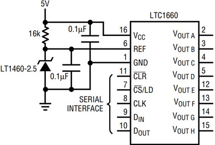 Micropower Octal 10비트 DAC, SO-8 Footprint-Electron-FMUSER FM/TV 방송 원스톱 ...