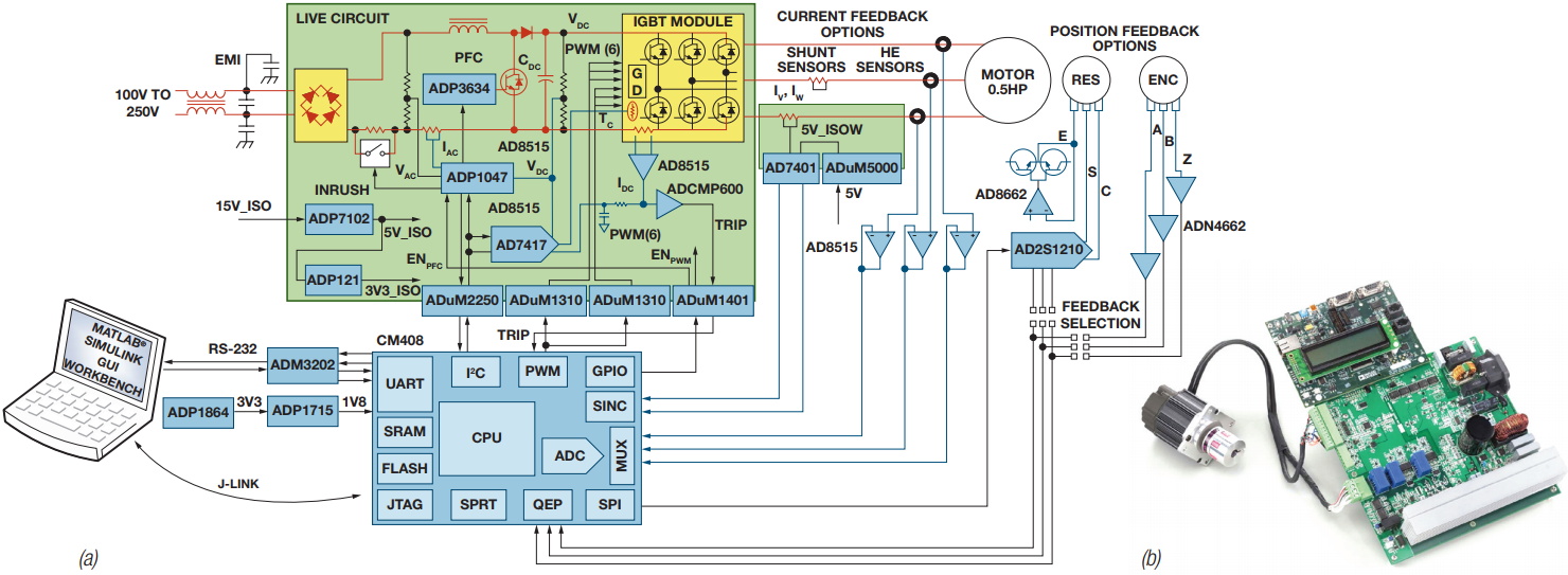 [DIAGRAM] Wiring Diagram Motor Control System - MYDIAGRAM.ONLINE