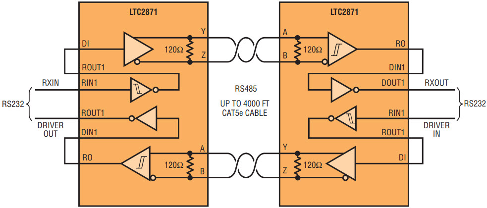 Rs232 To Rs485 Adapter Schematic Wiring Diagram