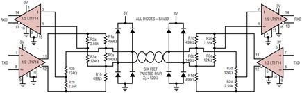 New UltraFast Comparators: Rail-to-Rail Inputs and 2.4V Operation Allow ...