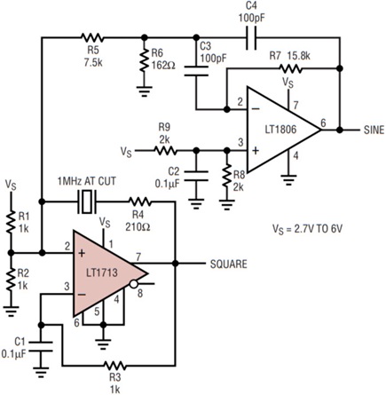 New UltraFast Comparators: Rail-to-Rail Inputs and 2.4V Operation Allow ...