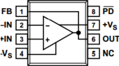 Photodiode Detector Circuit