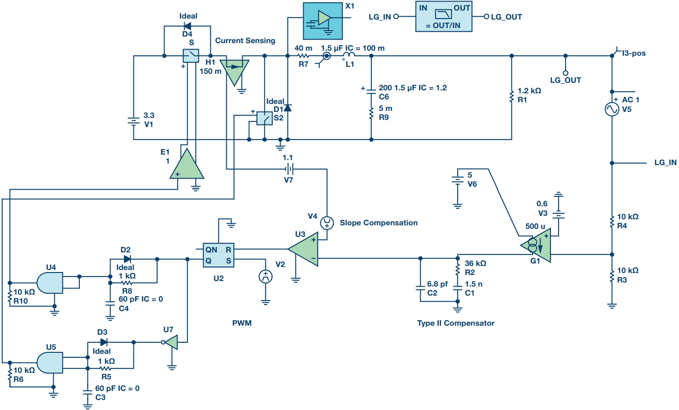 Peak Current Mode And Continuous Current Mode Dc To Dc Converter Modeling And Loop Compensation