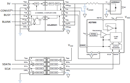 Power Blanking for Increased Accuracy Using isoPower Devices-Electron ...
