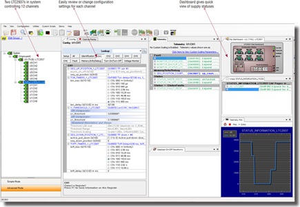 Power Supply Sequencing Simplified-Electron-FMUSER FM/TV Broadcast One ...