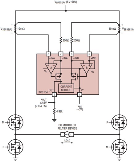 Current sense amplifier with comparator mirror