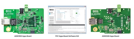 Robust Ethernet Physical Layer Solutions for Time Critical ...