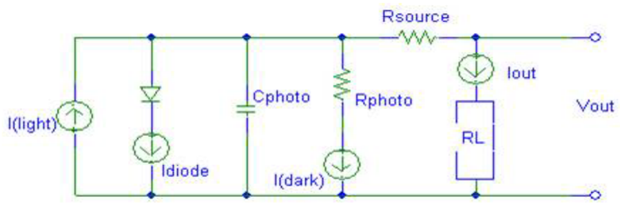 Photodiode Circuit