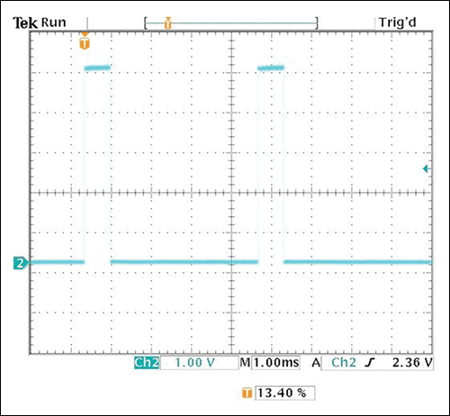 Simple Solutions for a Single-Device Pulse-Width Modulation (PWM ...