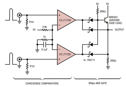 A 4.5ns, 4mA, Single-Supply, Dual Comparator Optimized for 3V/5V ...