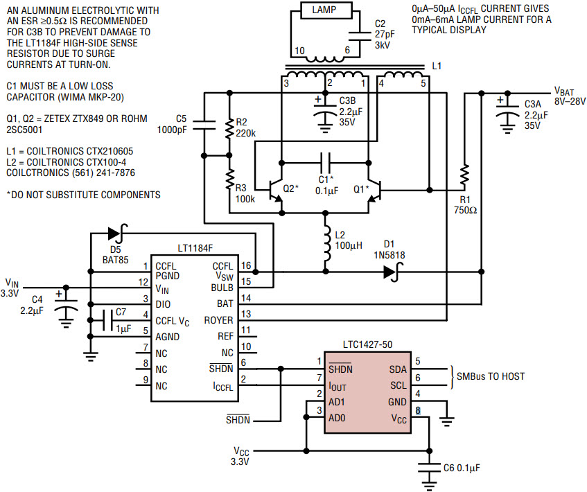 An SMBus-Controlled 10-Bit, Current Output, 50µA Full-Scale DAC ...