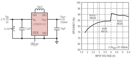 Tiny Buck-Boost Converter for Low Current Applications-Electron-FMUSER ...