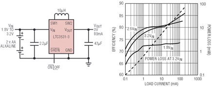 Tiny Buck-Boost Converter for Low Current Applications-Electron-FMUSER ...