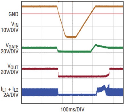Two High Power Monolithic Switching Regulators Include Integrated 6A ...