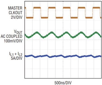 Two High Power Monolithic Switching Regulators Include Integrated 6A ...