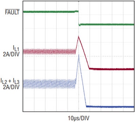 Two High Power Monolithic Switching Regulators Include Integrated 6A ...