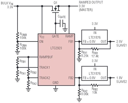 Versatile Power Supply Tracking without MOSFETs | Analog Devices