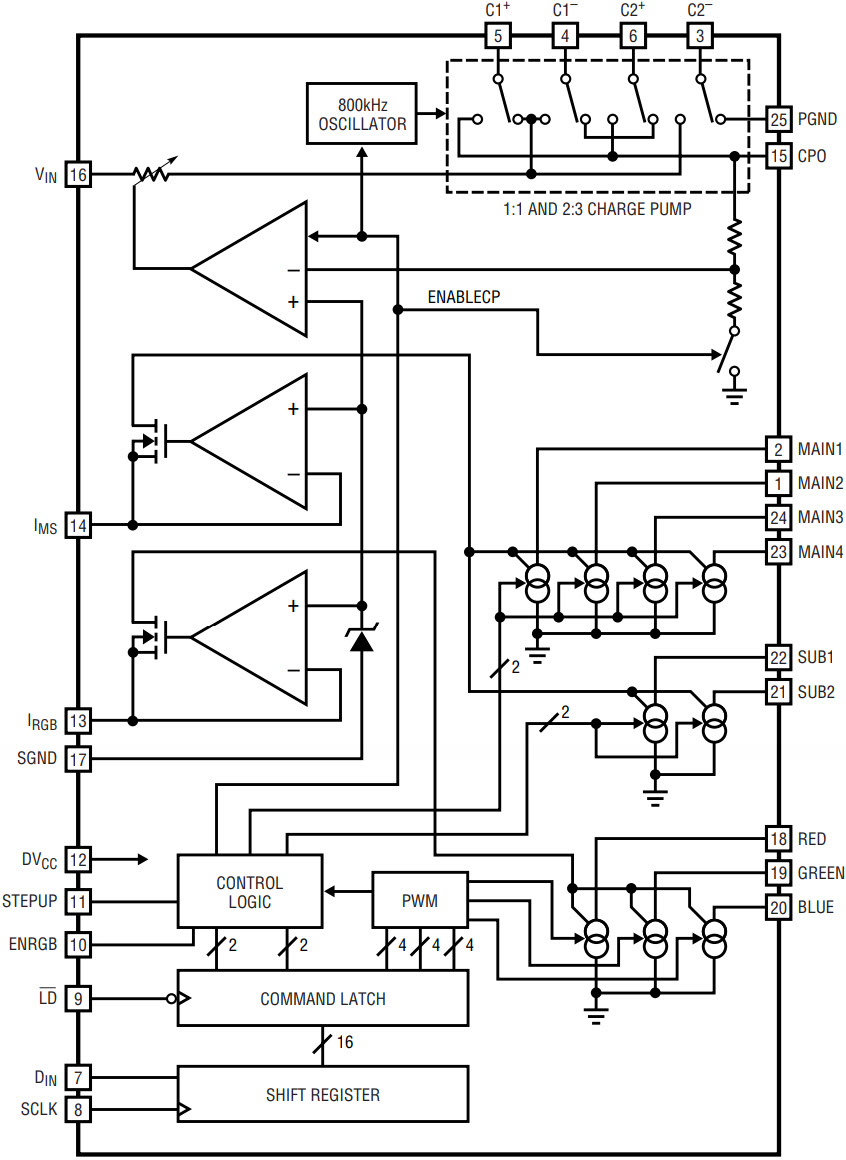 Schematics Litematica