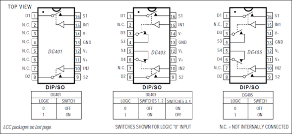DG403 Improved, Dual, High-Speed Analog Switches | Analog Devices