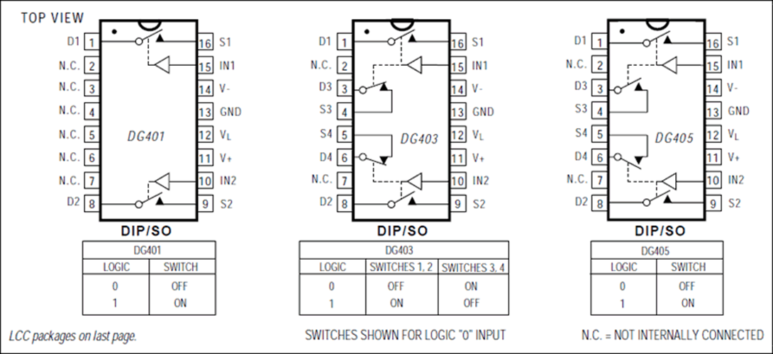 DG405 数据手册和产品信息 | 亚德诺（ADI）半导体