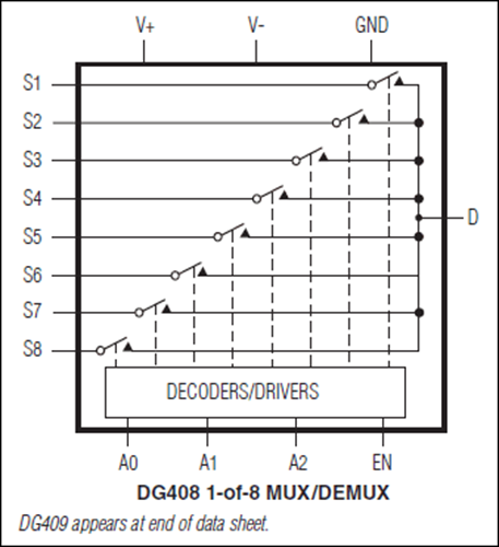DG408 Improved, 8-Channel/Dual 4-Channel, CMOS Analog Multiplexers ...