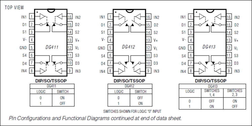 DG411 Improved, Quad, SPST Analog Switches | Analog Devices