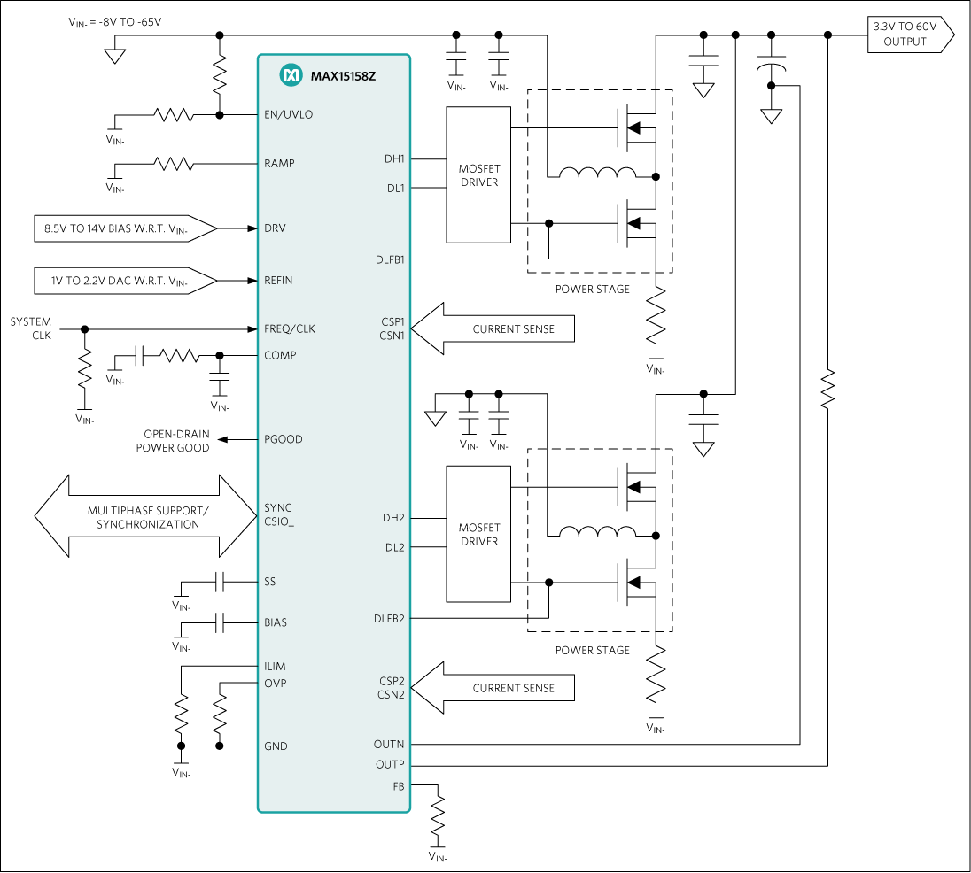 MAX15158Z High-Voltage Multiphase Boost Controller | Analog Devices